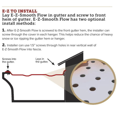 E-Z-Gutter Smooth Flow 5" Gutter Guards - Mid-Michigan Metal Sales