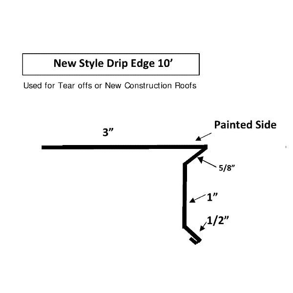 Hardy Rib Snow Rail - Mid-Michigan Metal Sales